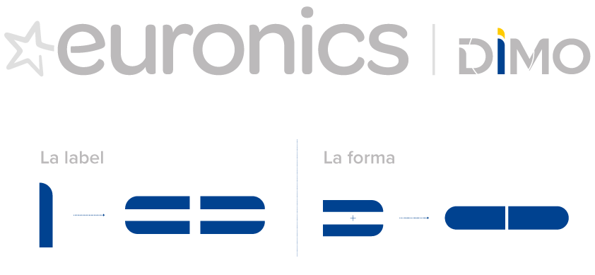 DIMO – Carmi e Ubertis