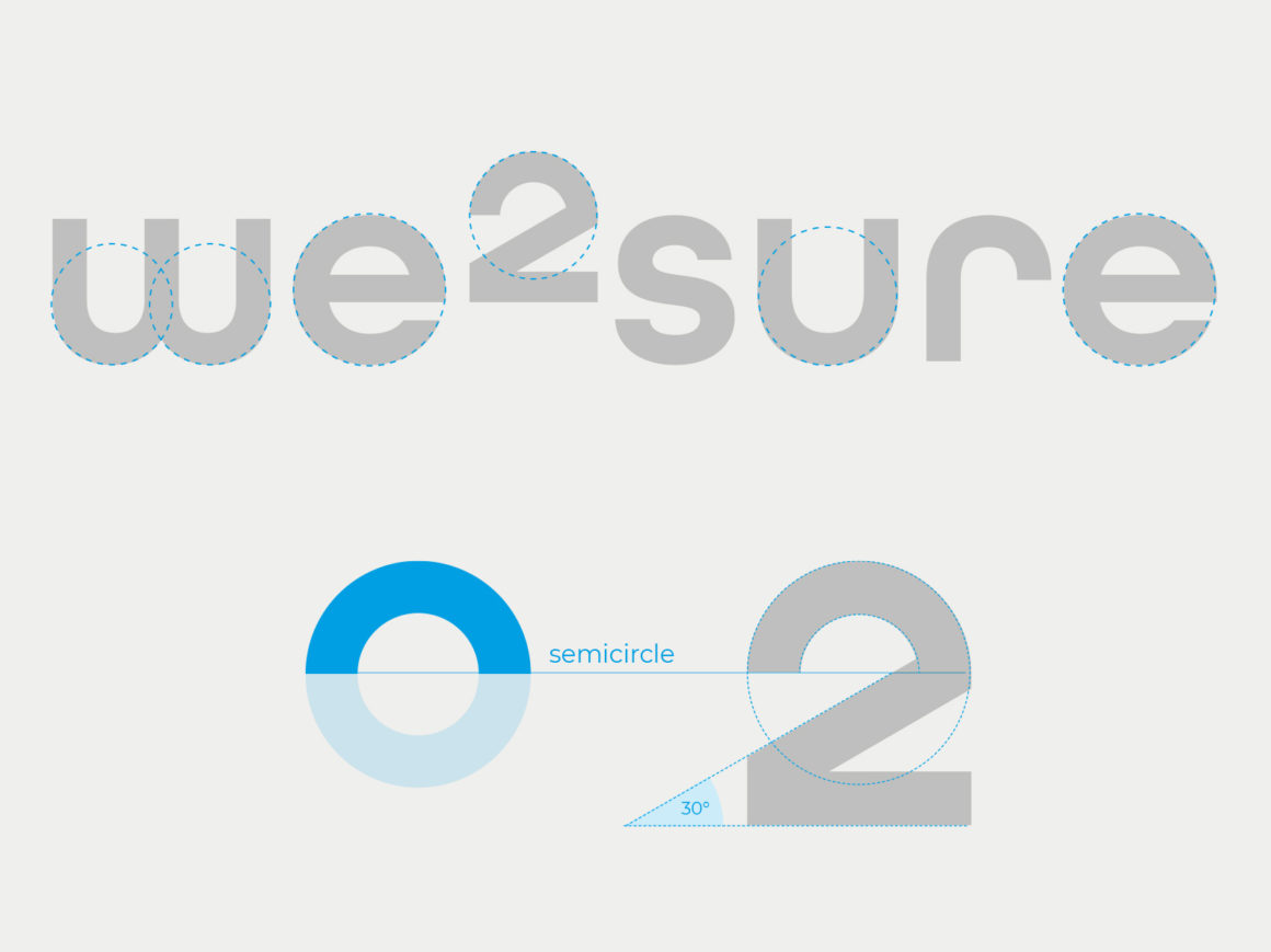 We2sure – Carmi e Ubertis